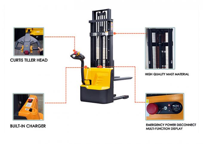 Walkie Type Full Electric Pallet Stacker For Narrow Aisle 24V / 105Ah