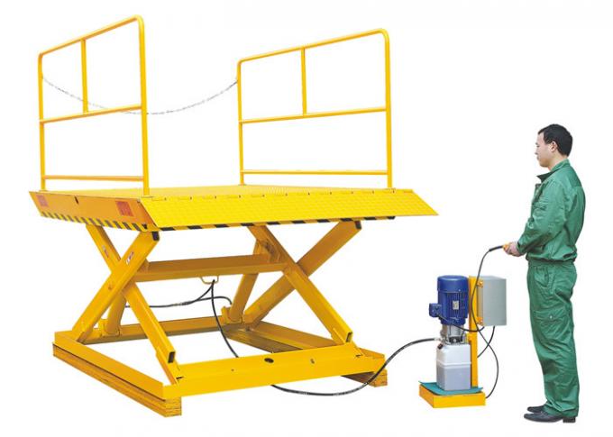 Hydraulic Stationary Scissor Lift Platforms 1.7 Meter Lifting Height ...